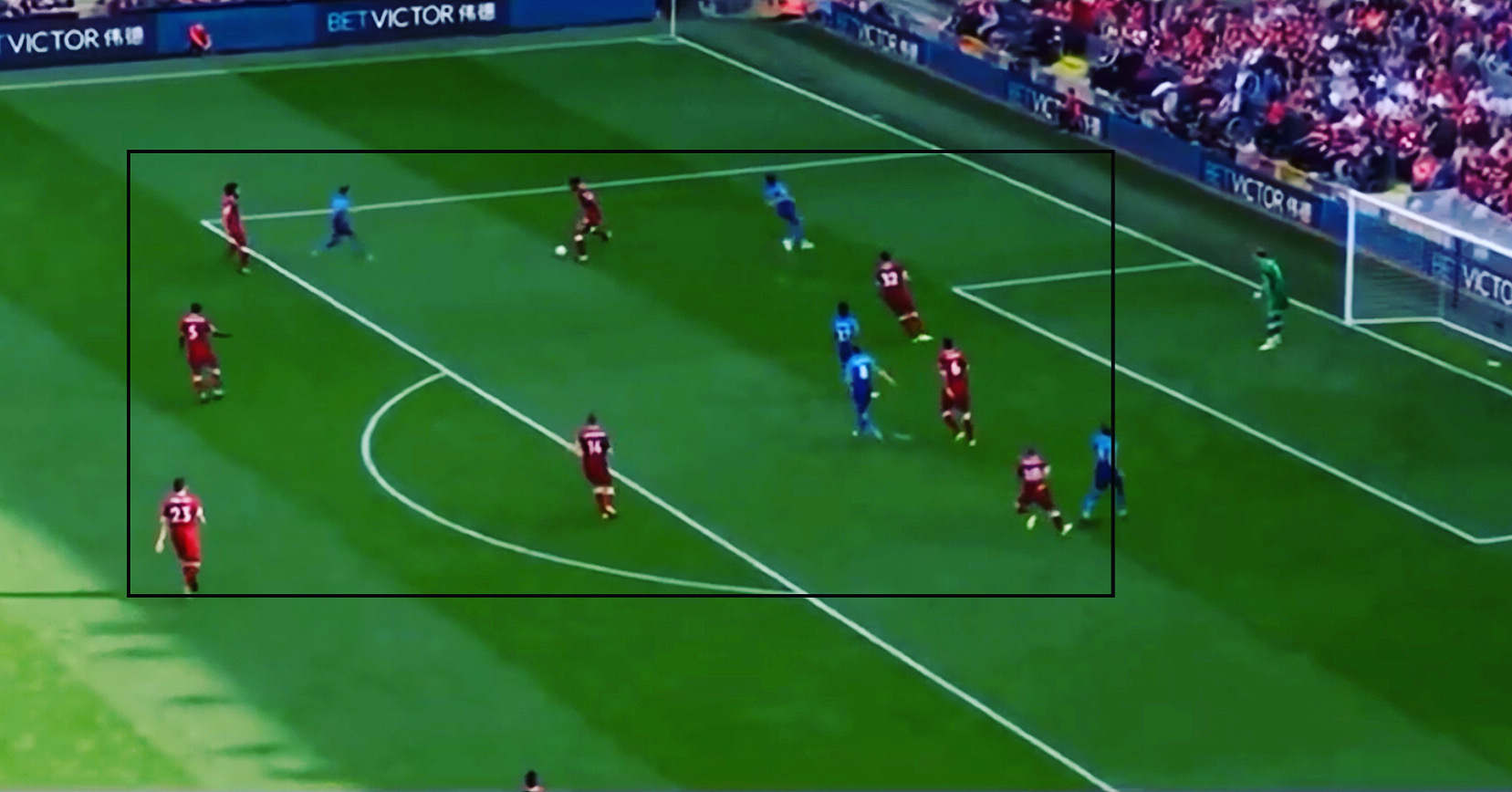 Team Defending Transitions – Immersed in the Game